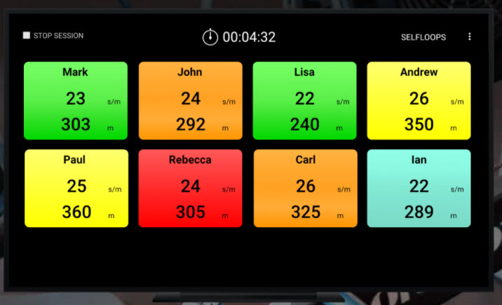 Concept2 Compatible Apps: Try Selfloops | Concept2